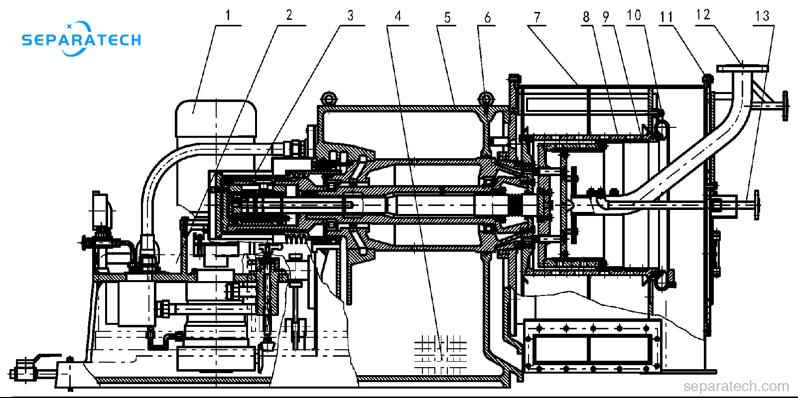 Pusher type centrifuge for Solid-Liquid Separation - USED CENTRIFUGE ...